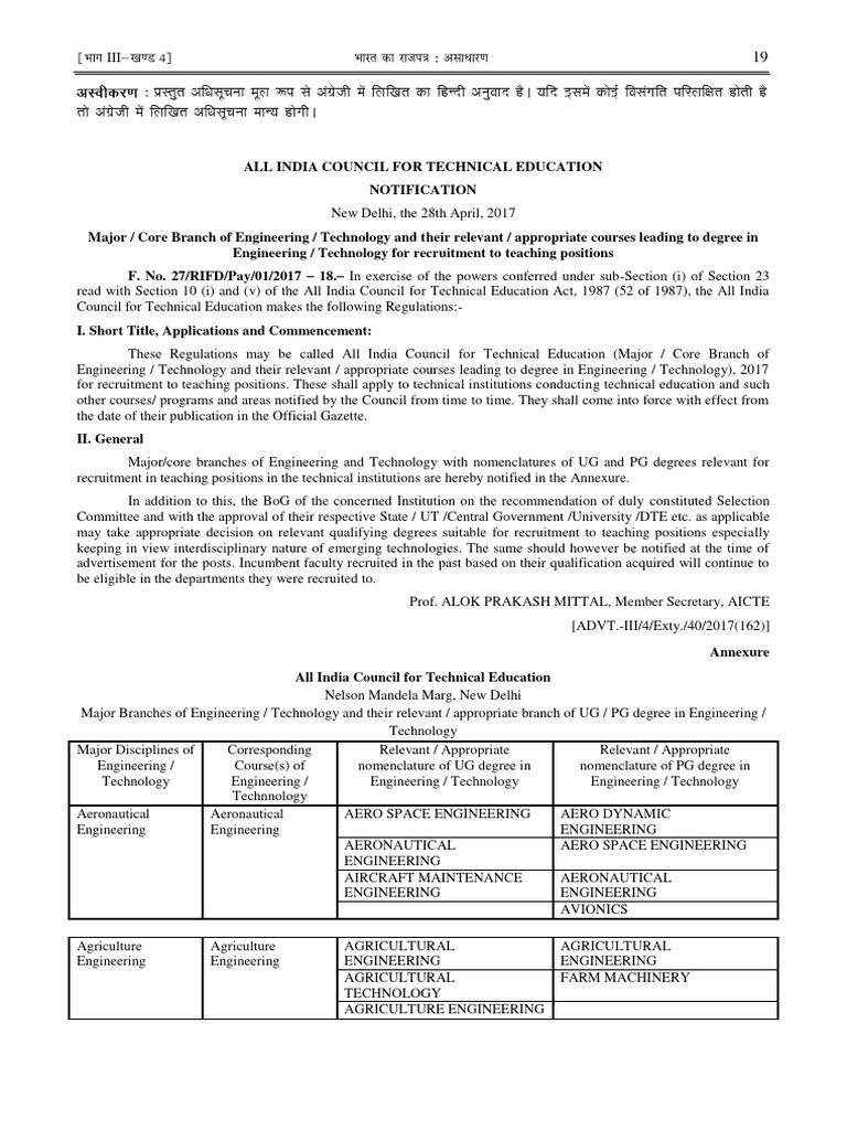 AICTE Notification RelevantPages | PDF