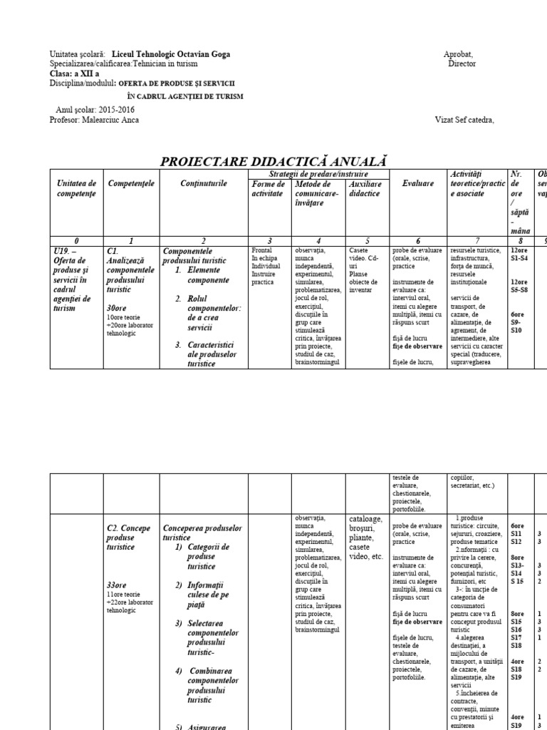 PLANIFICARE Oferta de Produse | PDF