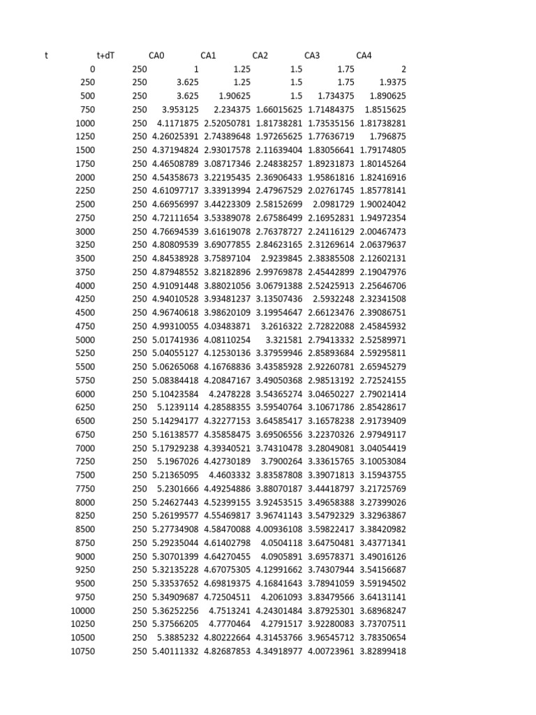 Ejercicio T.masa OVJA GCFJ | PDF