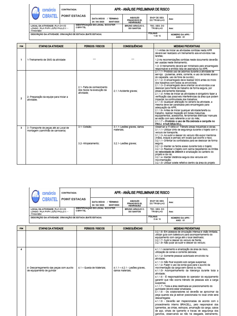 Apr - Bate Estacas | PDF
