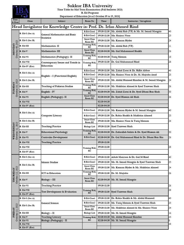 After Invigilation BED 1st Term Exam Fall 2023 Upd6 | PDF