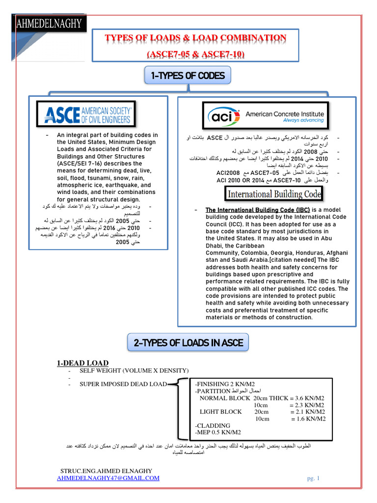 Types of Loads and Load Combinations | PDF