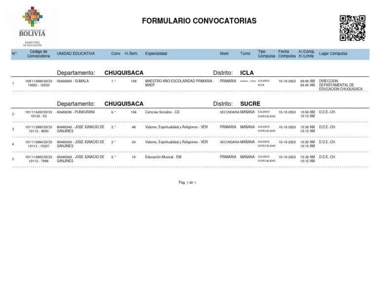 Compulsas Ejemplos | PDF