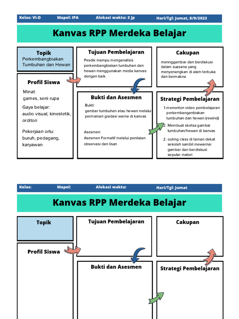 Salinan Dari Kanvas RPP Merdeka Belajar - Dina | PDF