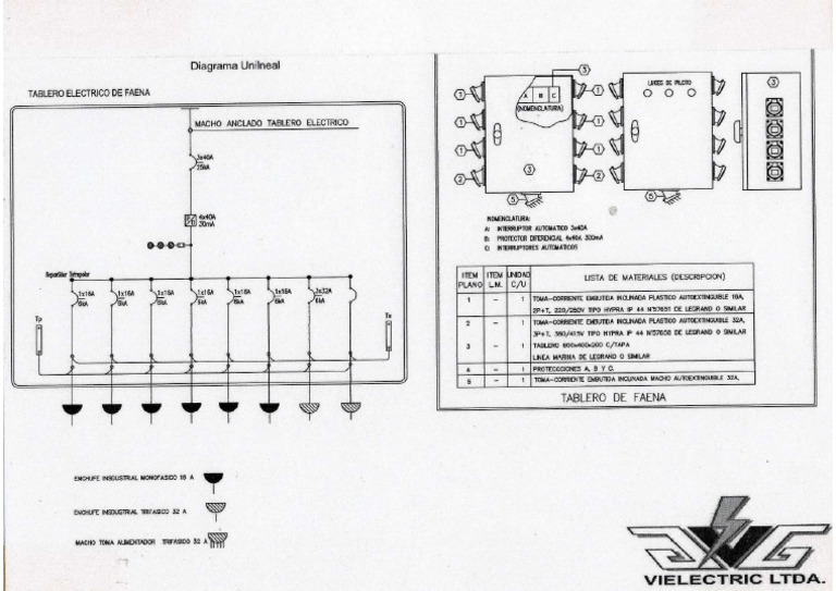 diagrama unilineal 2 | PDF