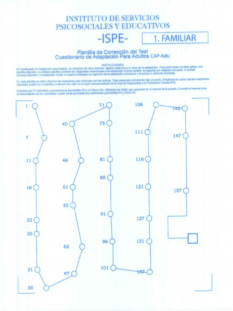 Plantilla Cap Adu | PDF