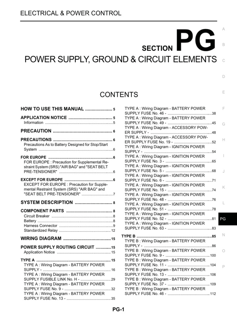 Power Supply | PDF