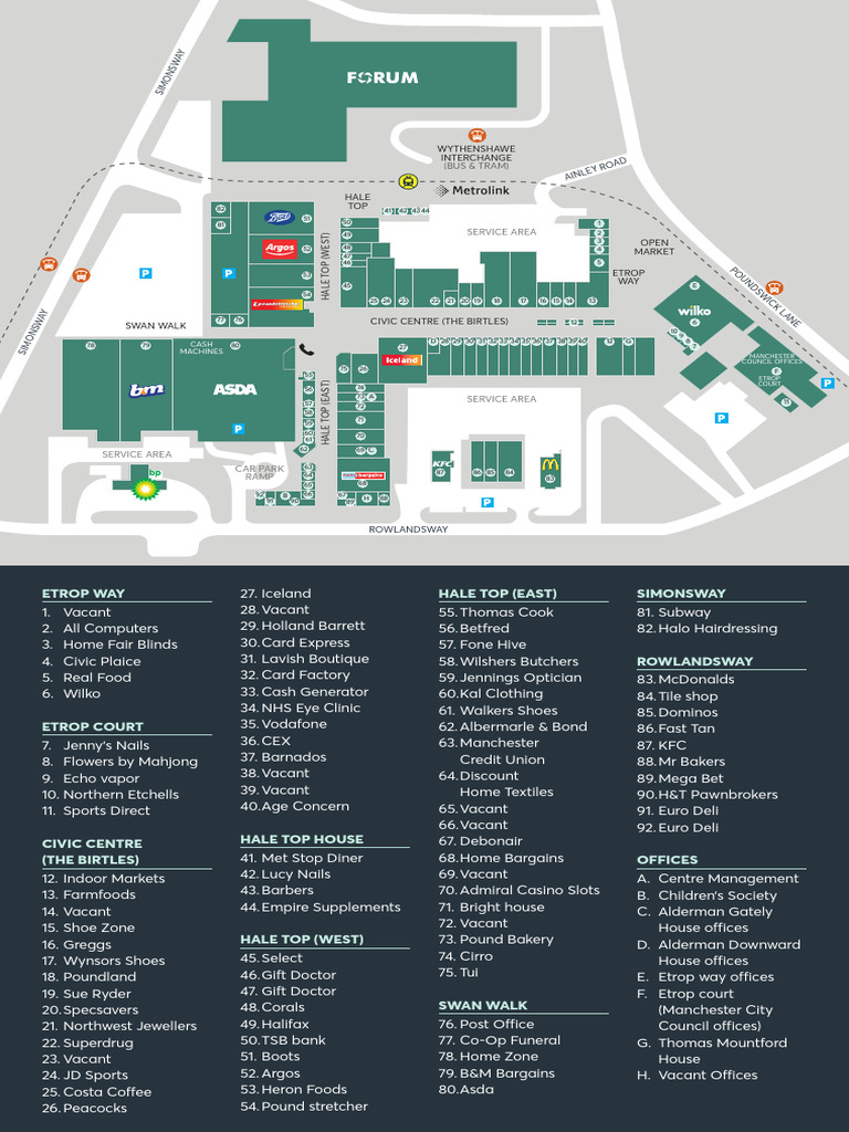 Wythenshawe Civic Centre Shops List | PDF