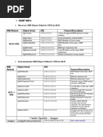 Huawei Command Reference Guide | PDF | Networking | Multiprotocol Label ...