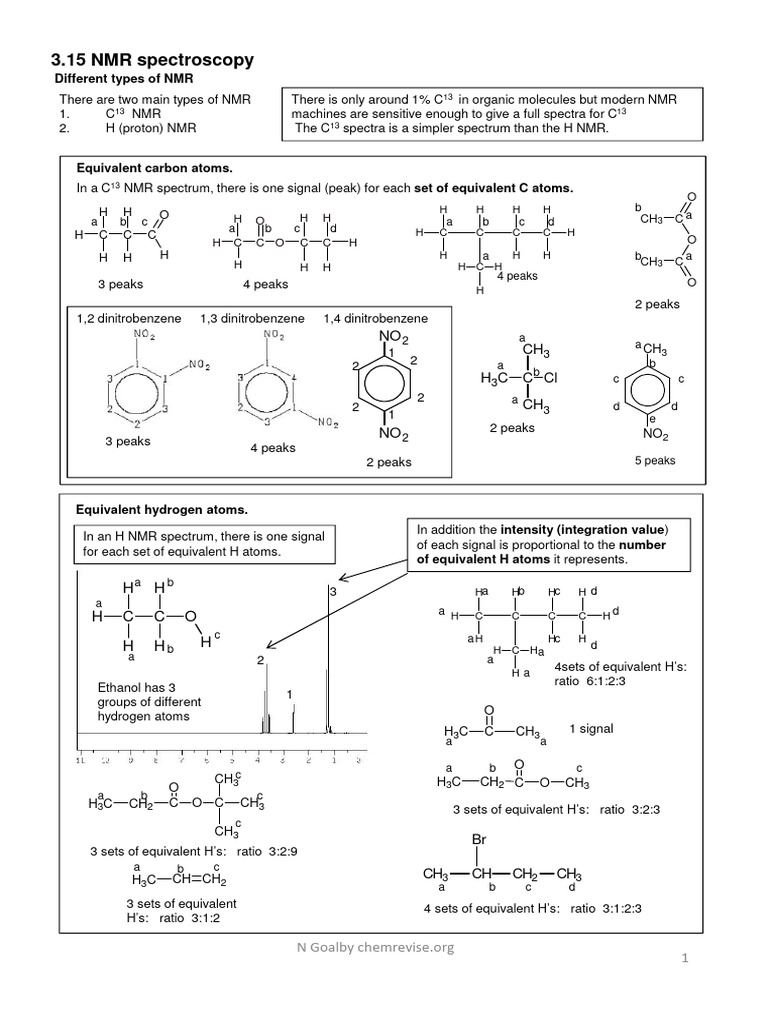 3.15 Revision Guide NMR | PDF | Proton Nuclear Magnetic Resonance | Nuclear Magnetic Resonance ...