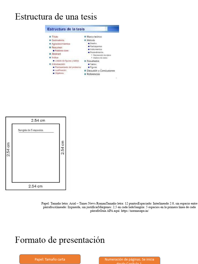 Estructura de Una Tesis | PDF