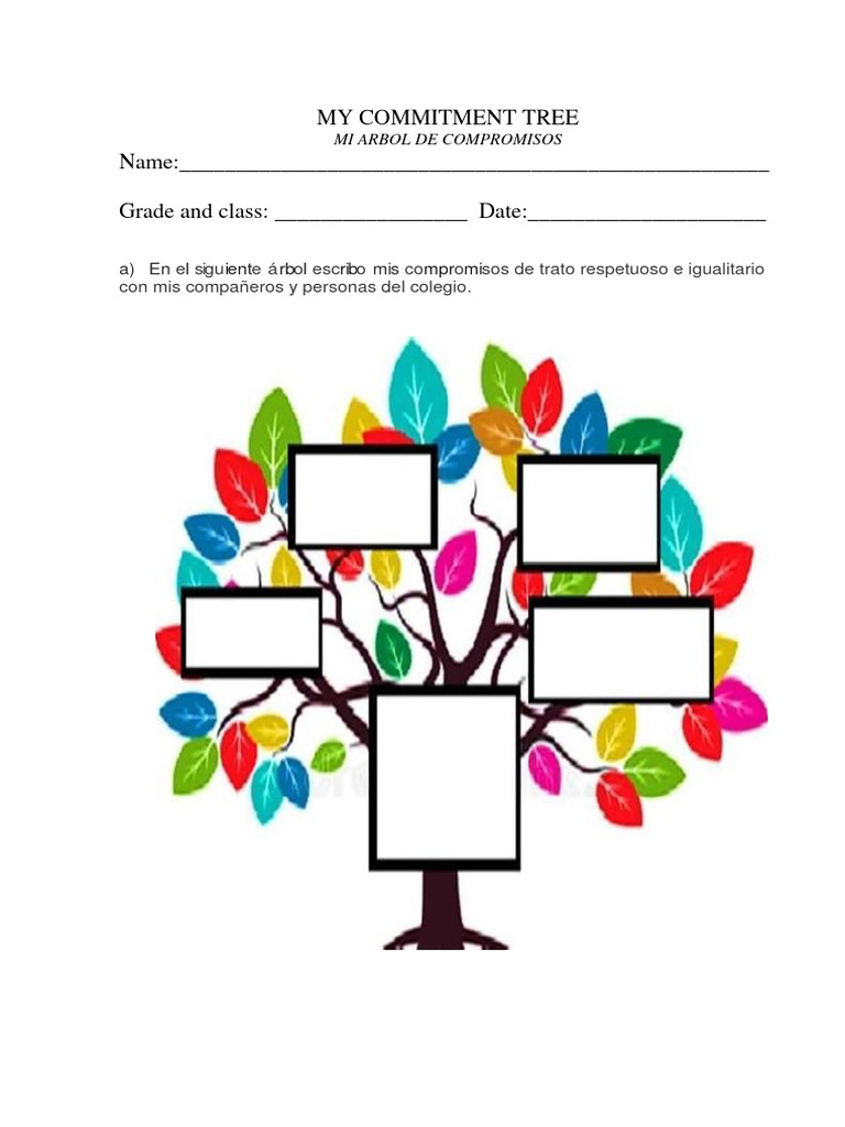 Arbol Compromisos | PDF