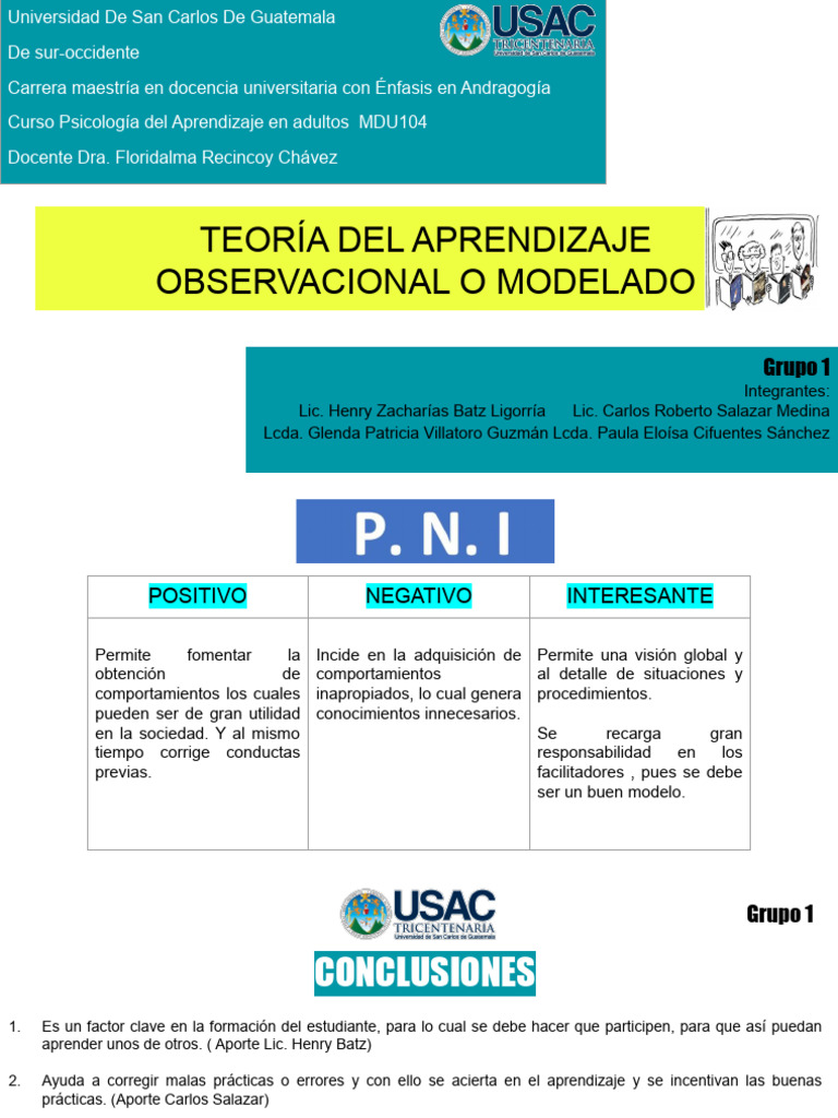 Teoría Del Aprendizaje Observacional O Modelado: Grupo 1 | PDF
