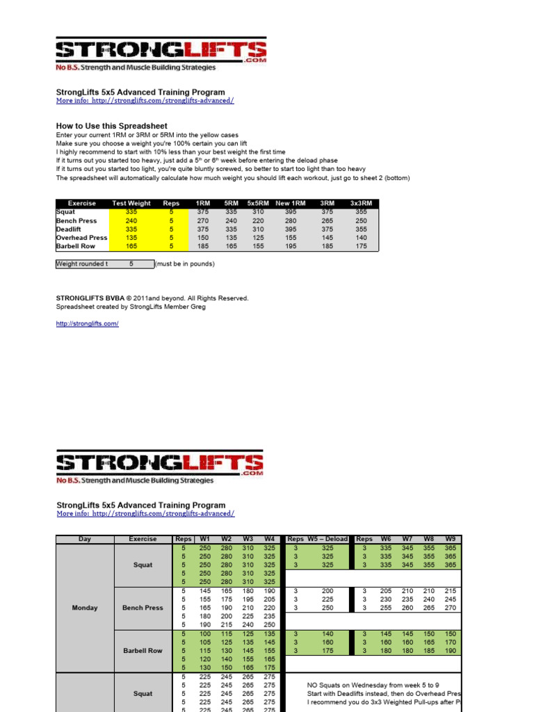 StrongLifts 5x5 Advanced Guide | PDF | Weight | Determinants Of Health