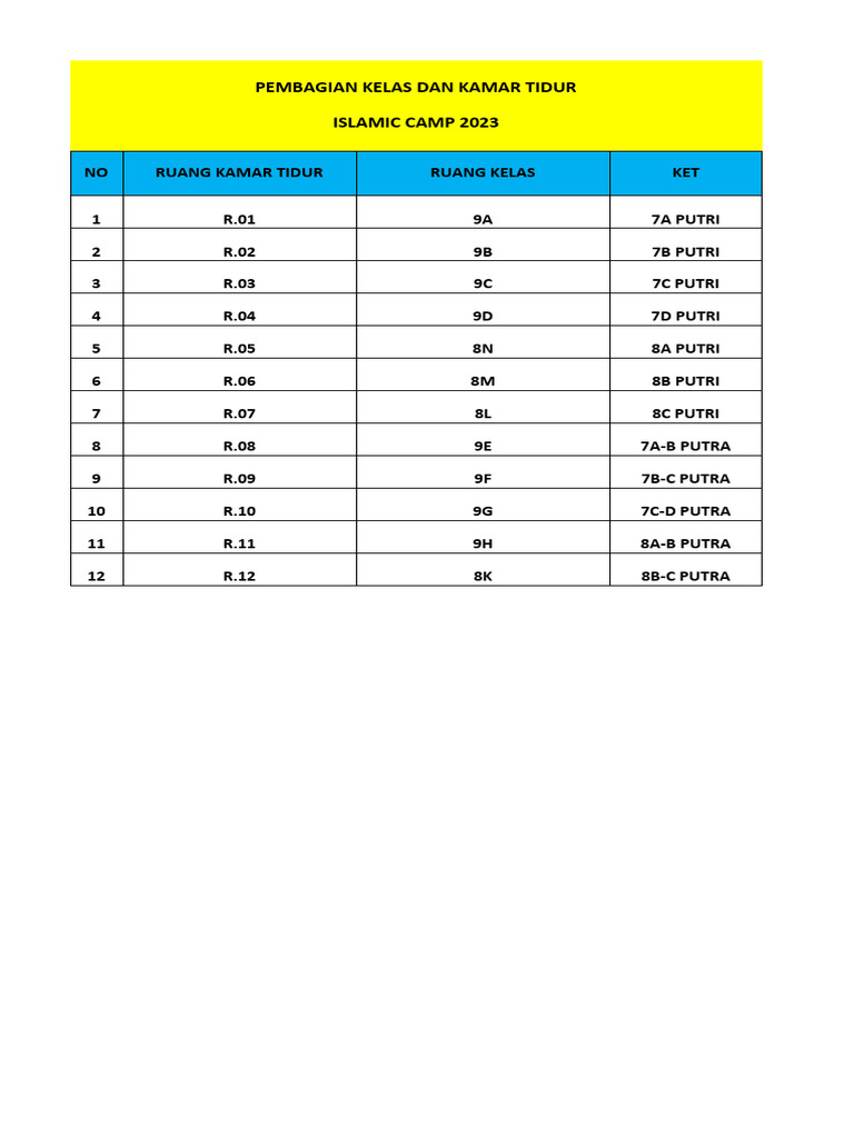 Islamic Camp 2023 Room Assignments | PDF