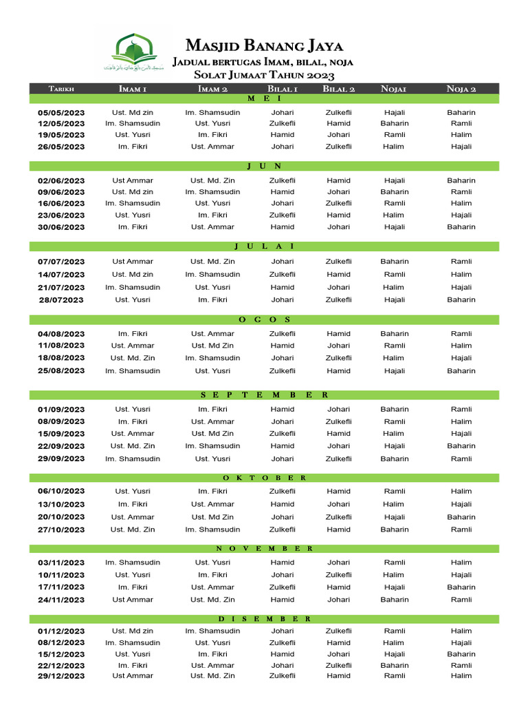 jADUAL BERTUGAS SOLAT JUMAAT IMAM, BILAL, NOJA 2023 | PDF