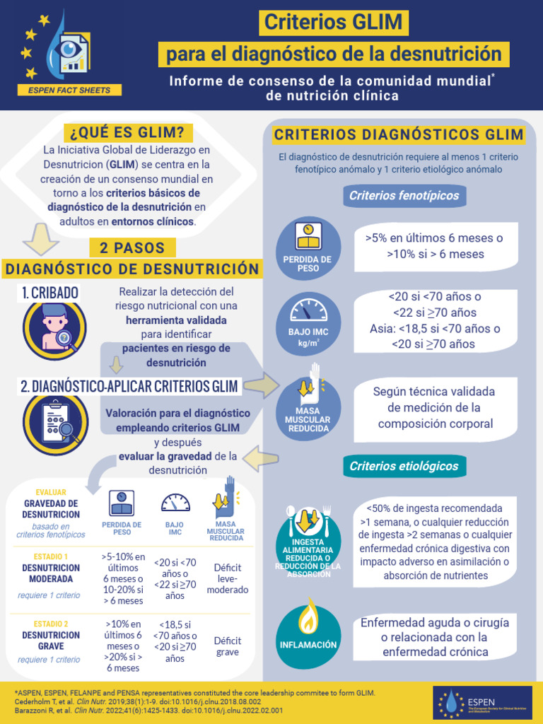 Criterios Glim | PDF