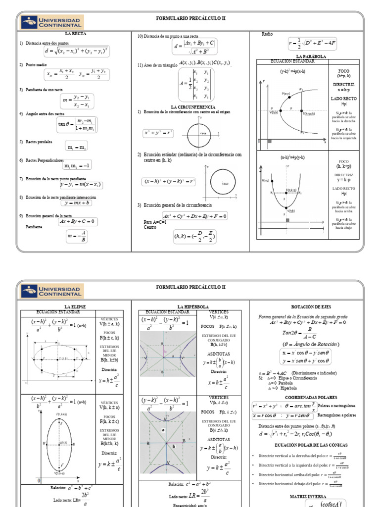 Formulario Pre Cálculo Ii | PDF