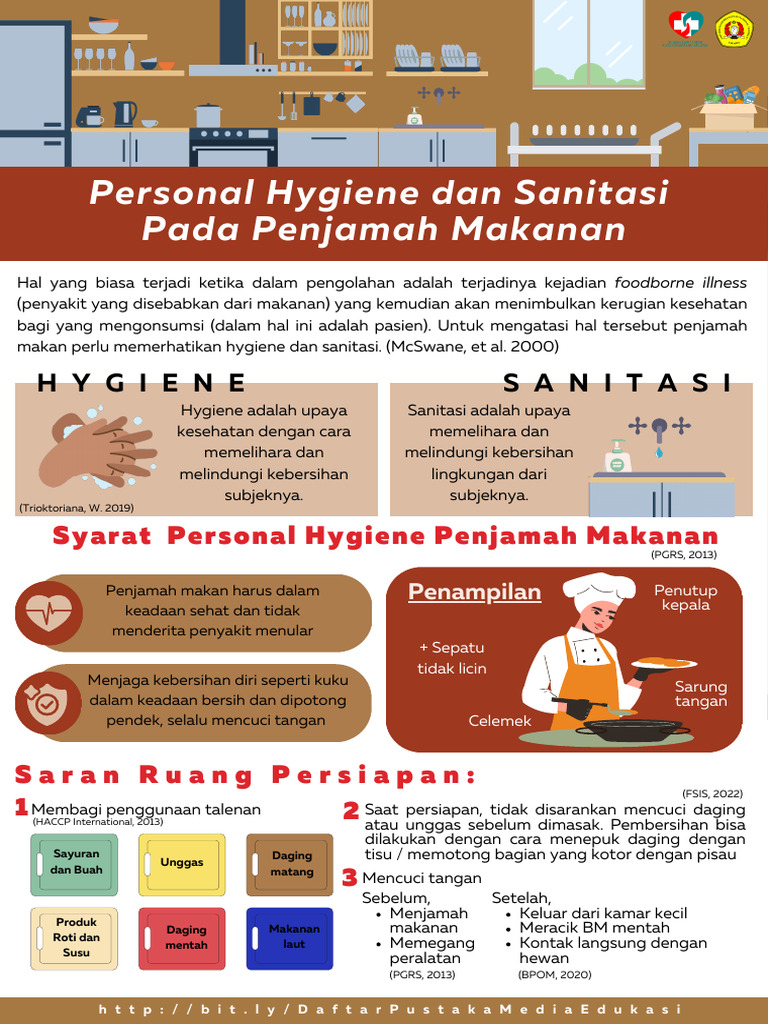 Poster Edukasi Sanitasi Hygiene | PDF