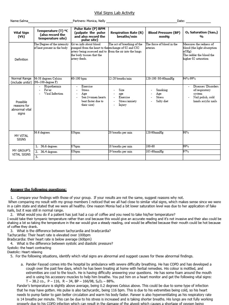 Vital Signs Lab - Salma Ahmed | PDF