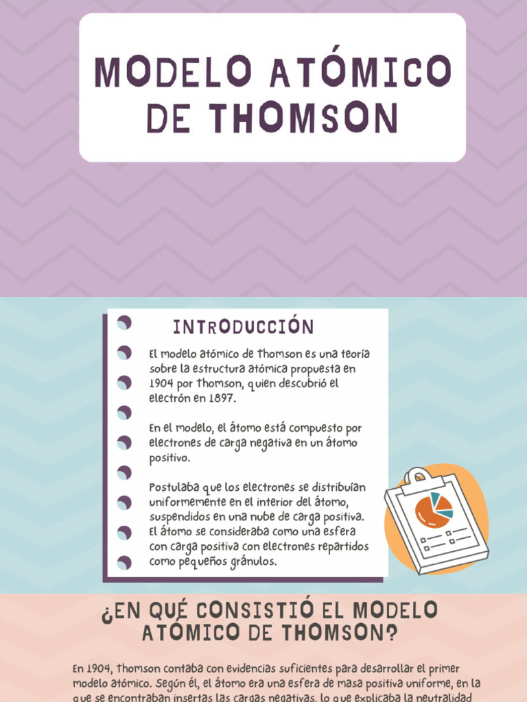Modelo Atómico de Thomson | PDF