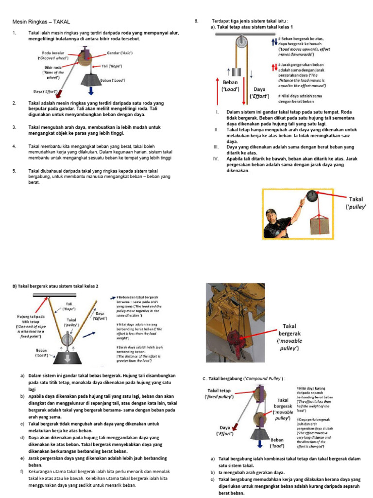 Penggunaan dan Jenis Takal dalam Mesin Ringkas | PDF