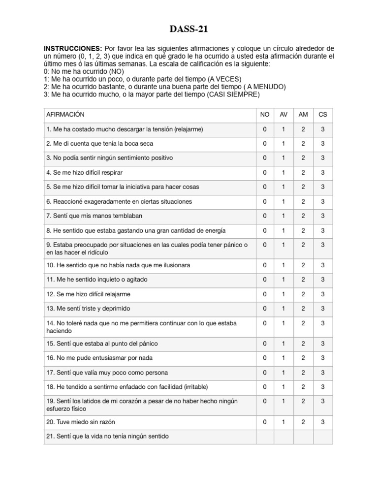 Escala de Depresion, Ansiedad y Estres-Completo | PDF