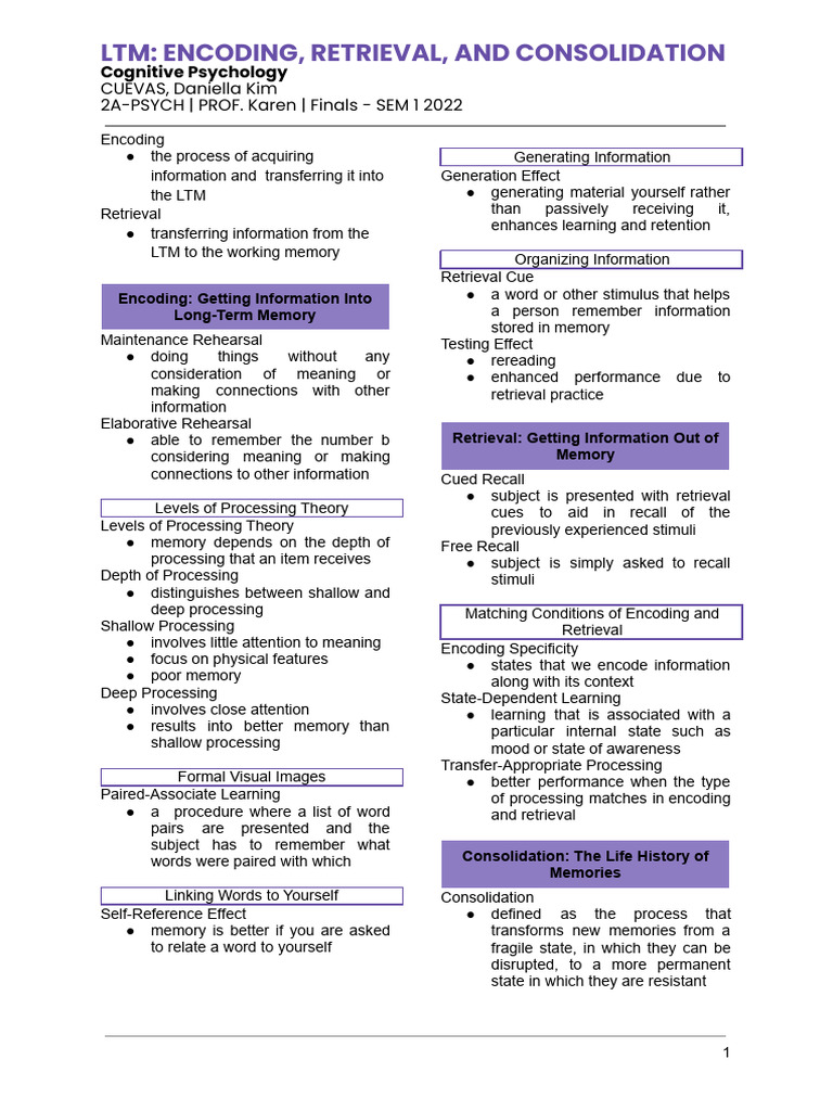 Chapter 7 - LTM - Encoding, Retrieval, and Consolidation | PDF