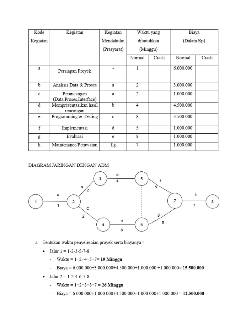 MPL Tiara Qurani | PDF