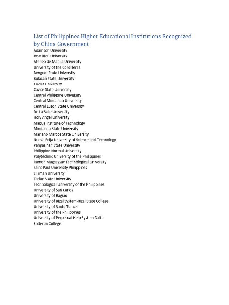 Accredited Higher Ed Institutions in PH | PDF | Wellness
