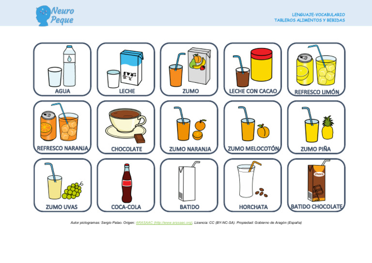 Pictos Bebidas | PDF