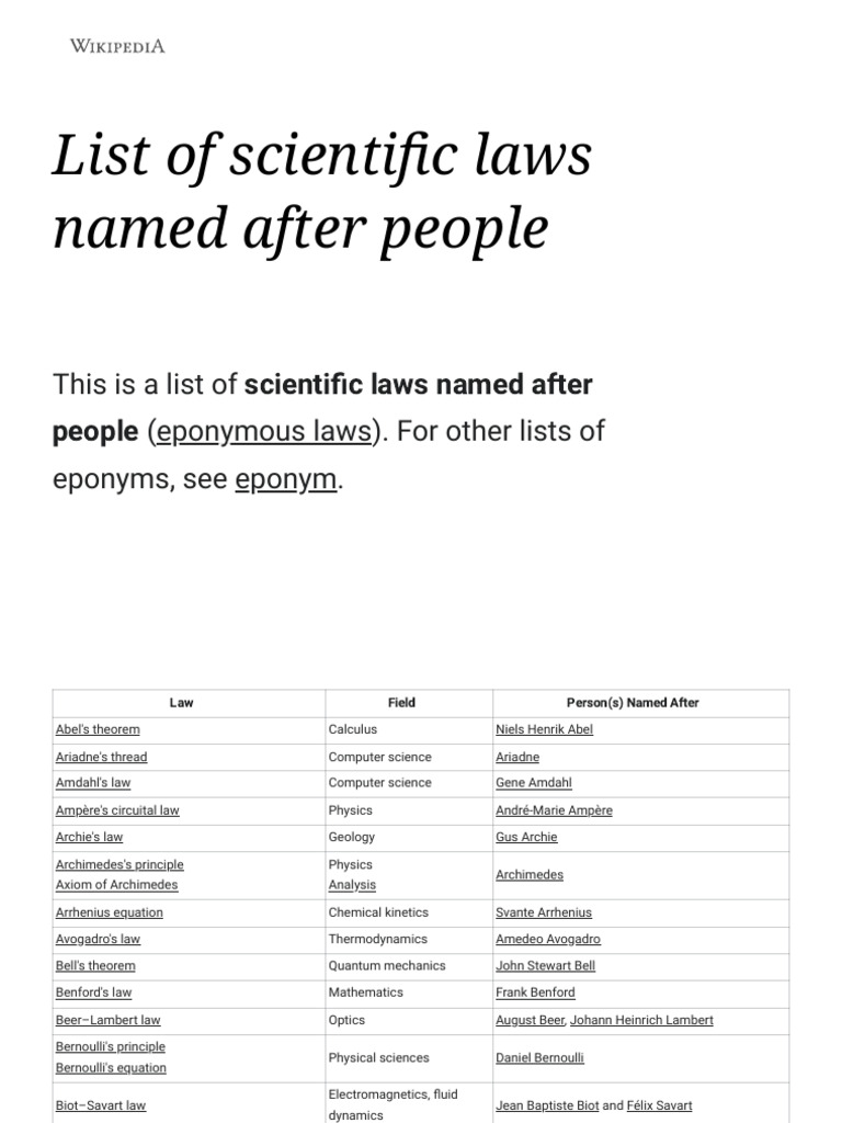 Eponymous Scientific Laws List | PDF
