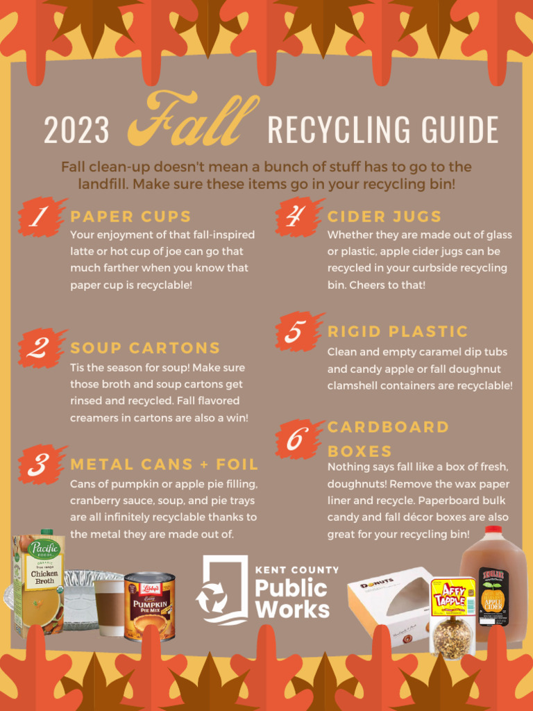 Kent County Fall Recycling Guide 2023 | PDF