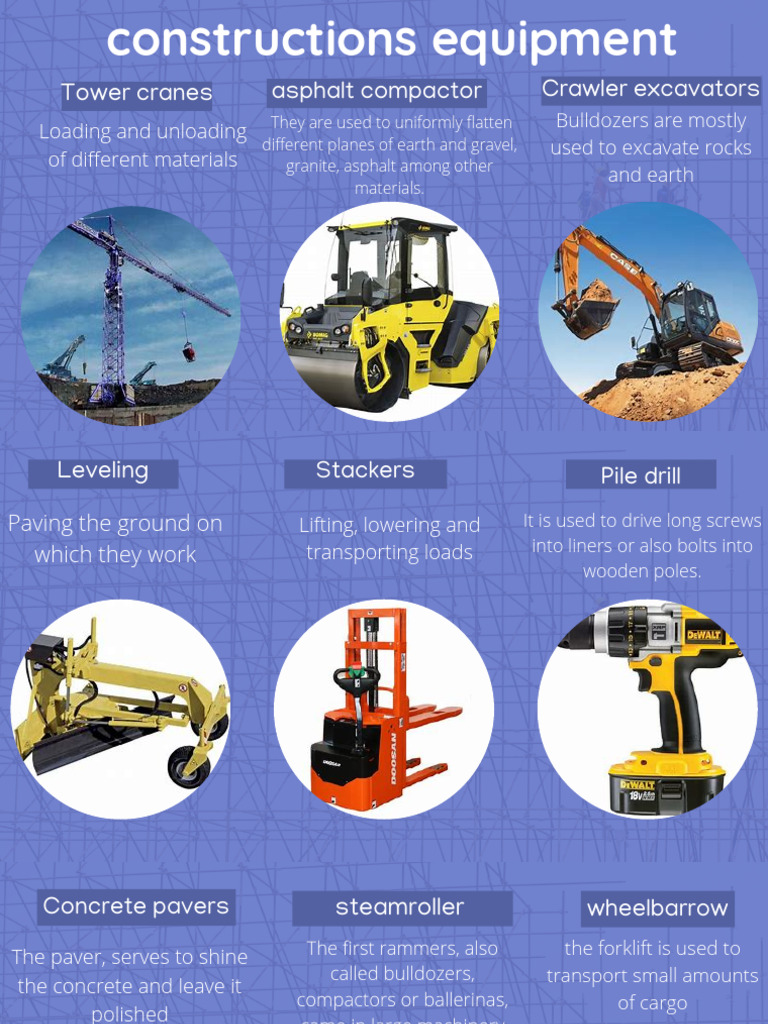 Construction Equipment | PDF