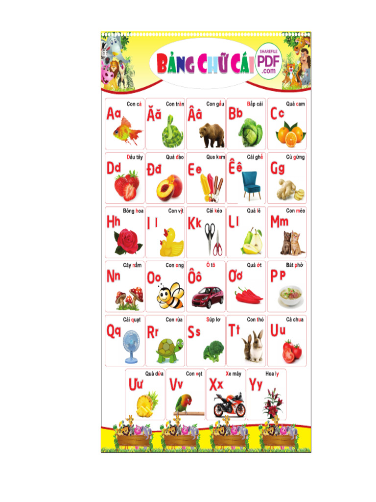 Bang Chu Cai Tieng Viet | PDF