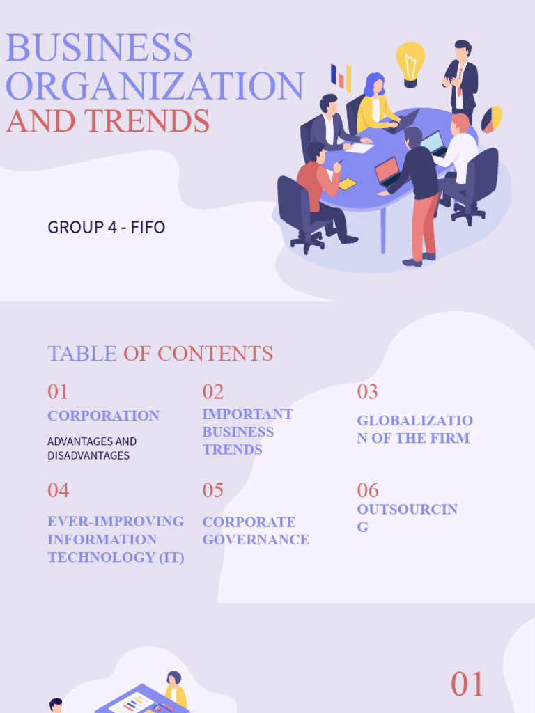 Finma Group4 | PDF