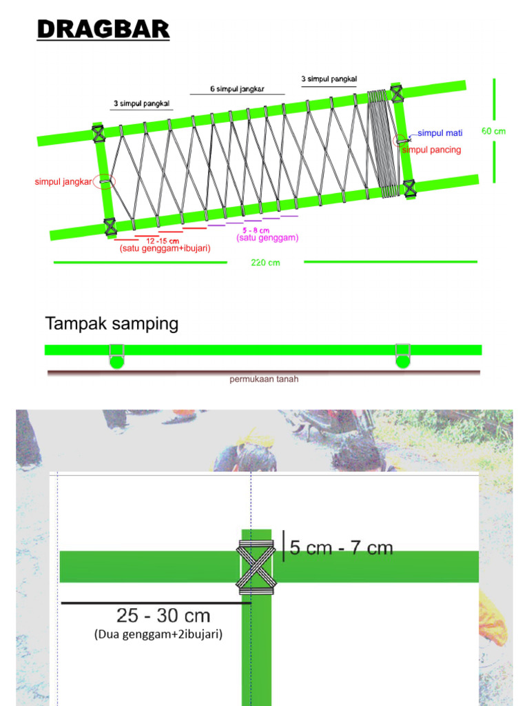 Drag Bar | PDF