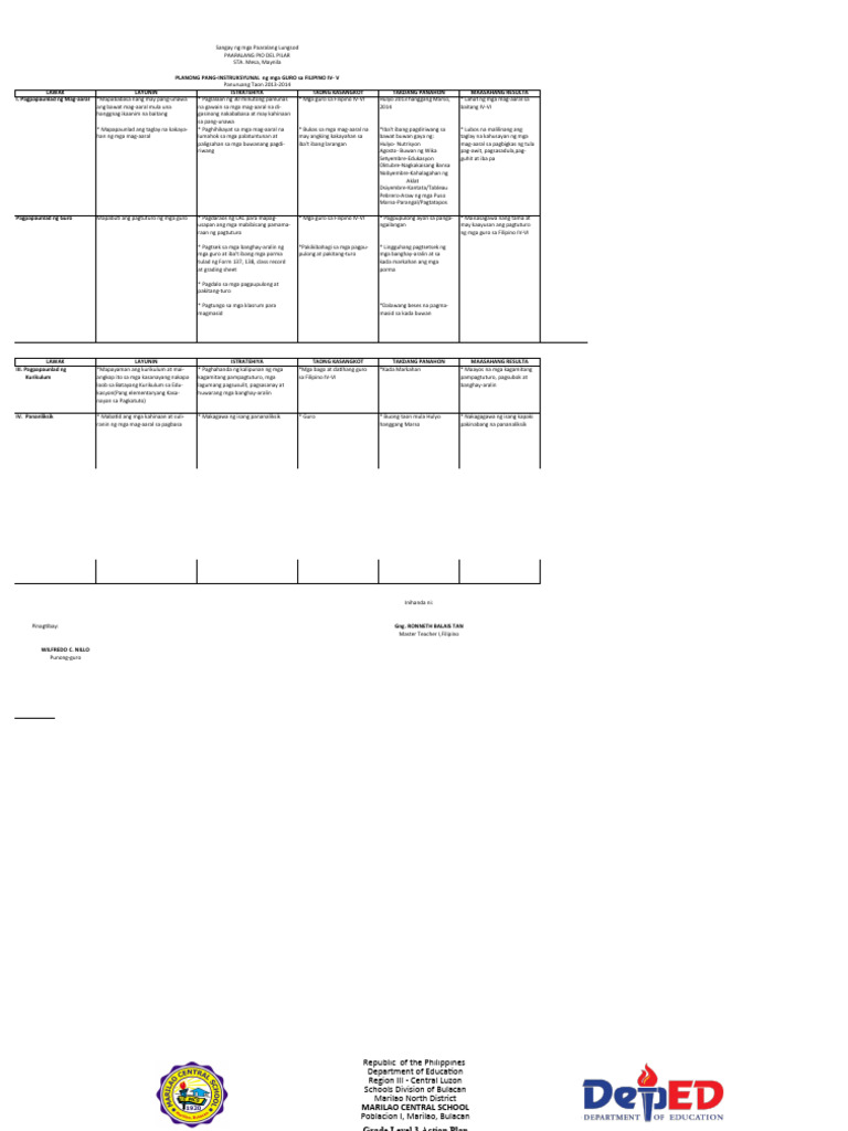 Grade Level 3 2020 2021 Action Plan | PDF