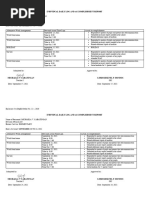 Crla Grade 3 Friendly Scoresheet Final 2 | PDF