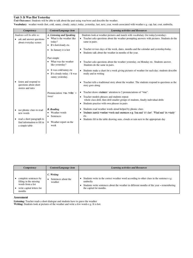 Unit 3 - Weather | PDF