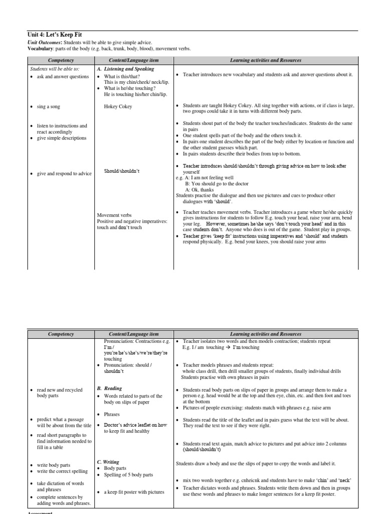 Unit 4 - Body Parts | PDF | Grammar | Cognitive Science