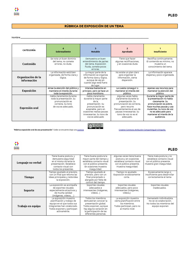 Rúbrica-exposicíón-oral-de-una-presentación | PDF | Comunicación humana