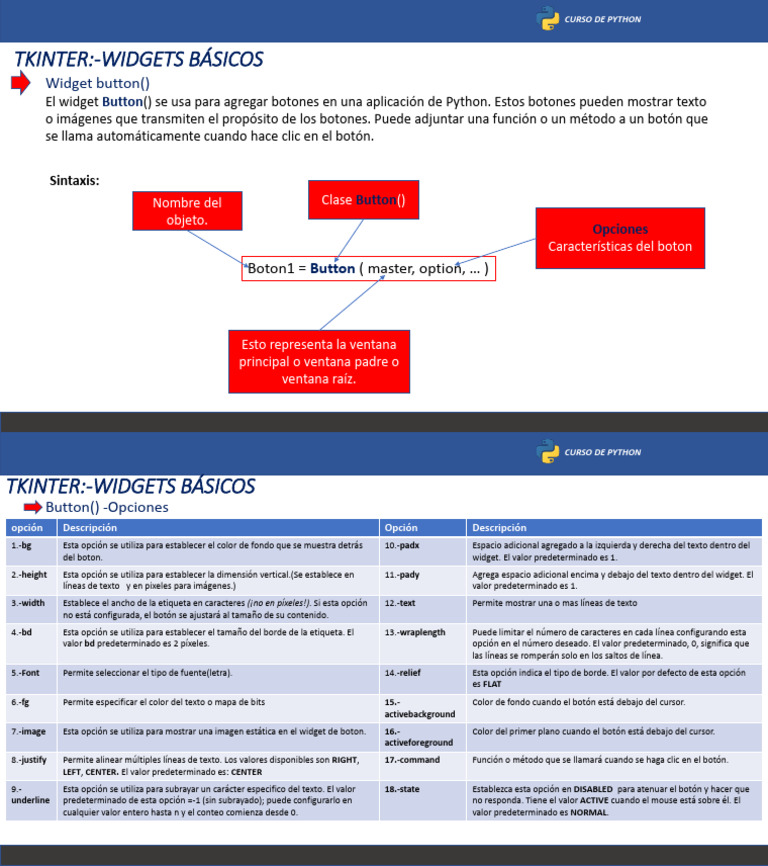Tkinter Uso Del WIDGET+BUTTON | PDF | Ventana (informática) | Python (lenguaje de programación)