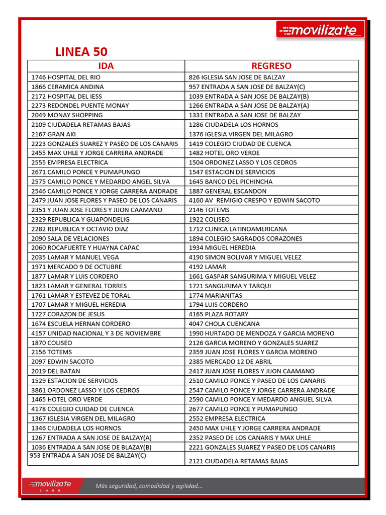 LINEA50 | PDF | Viajes y turismo