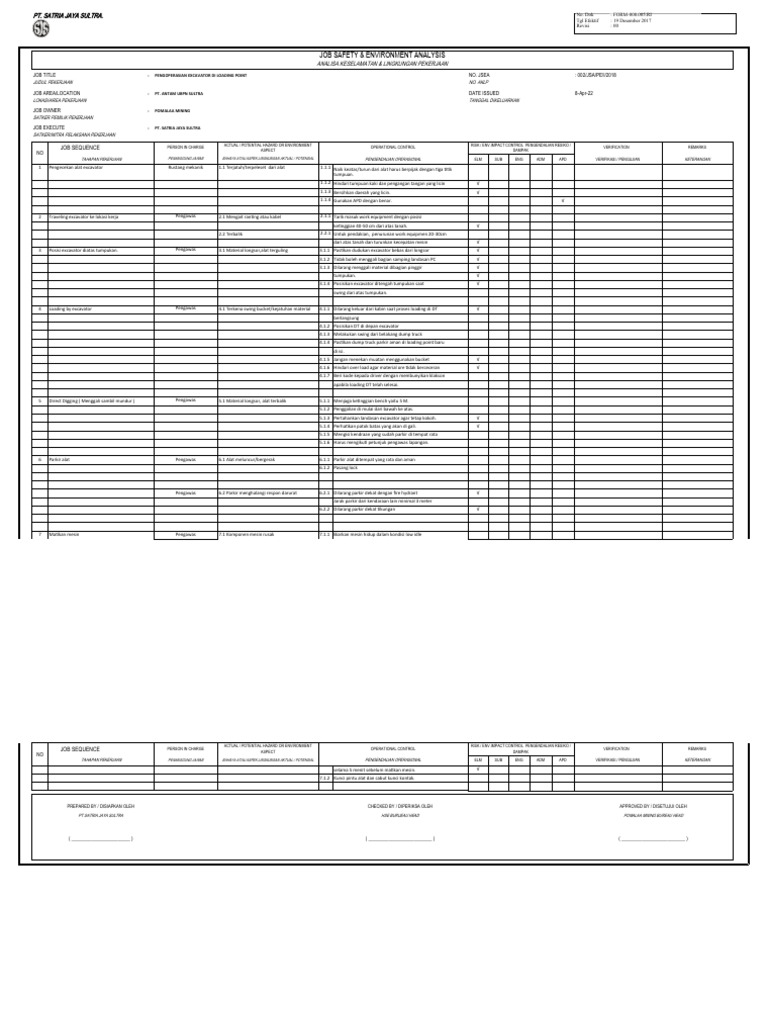 JSEA 002 Pengeoperasian Excavator Di Loading Point | PDF