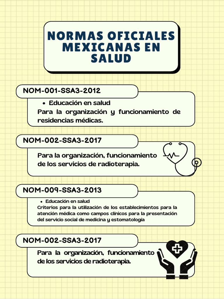 Normas Oficiales Mexicanas en Salud | PDF