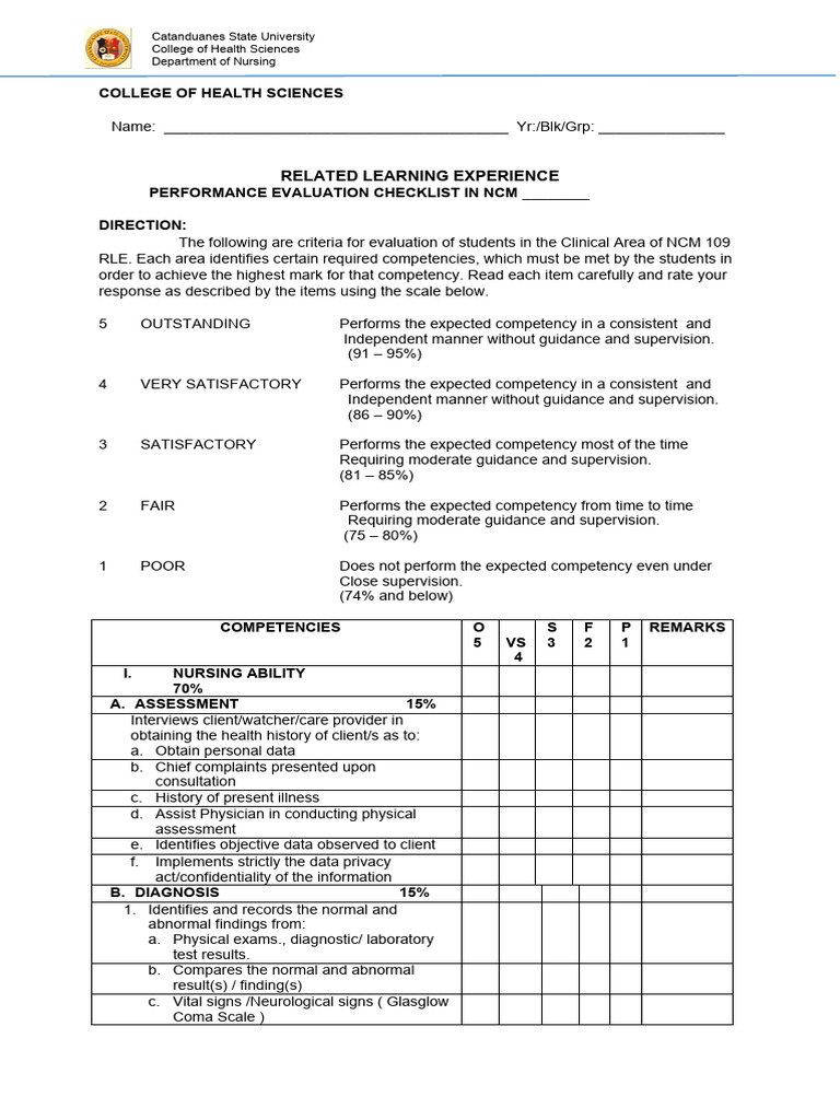 Performance Eval Checklist | PDF
