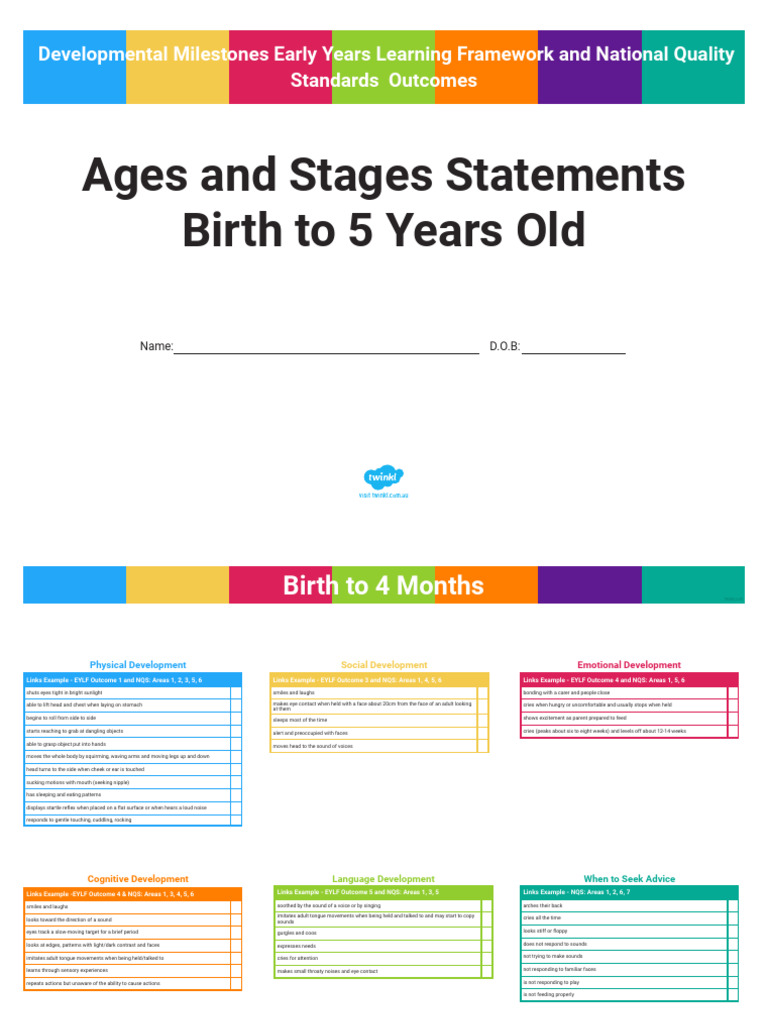 Developmental Milestones Eylf Nqs Document Divided Into Ages and Stages ...