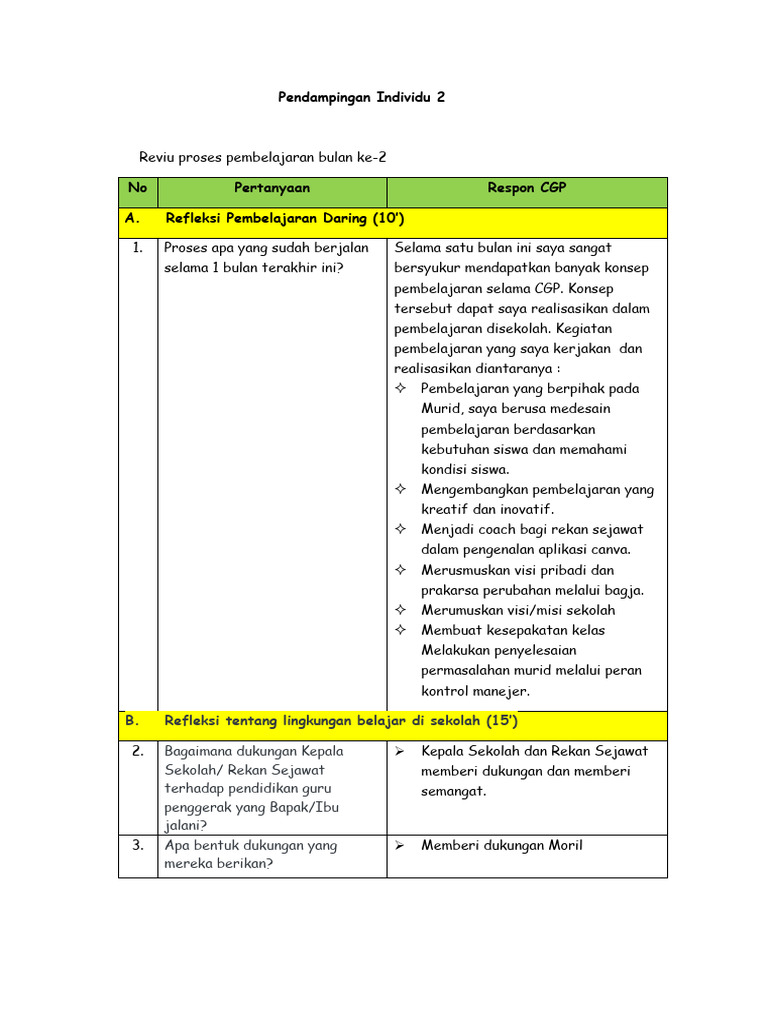Instrumen PI 2 A9 | PDF