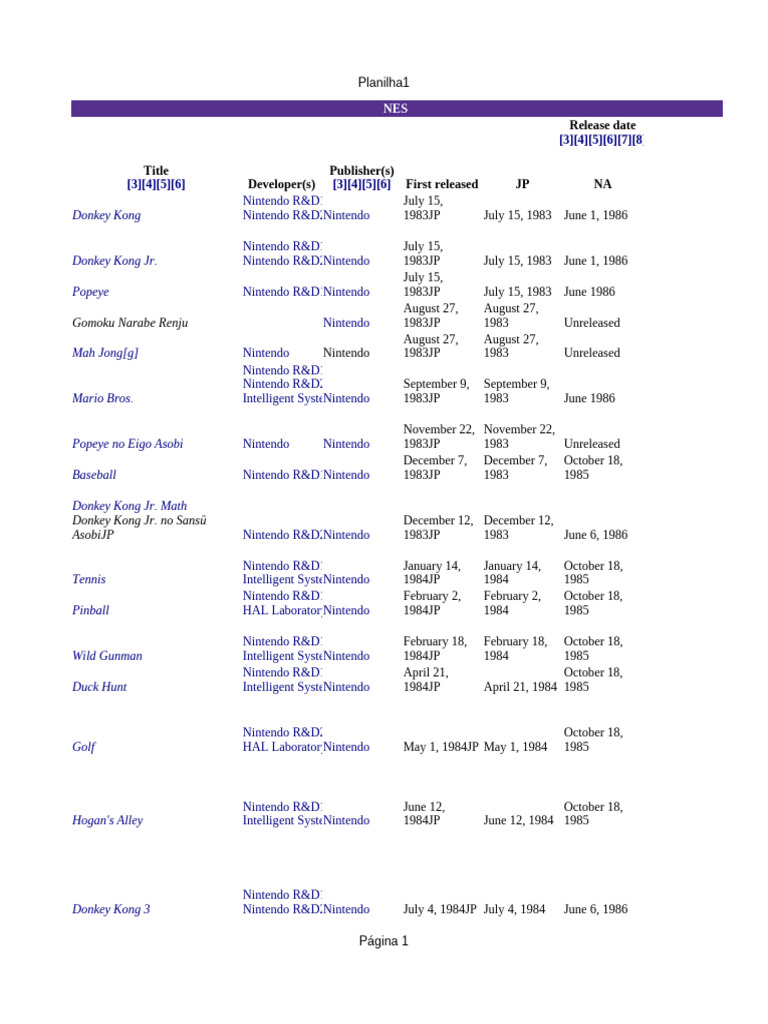 Historia Games | PDF